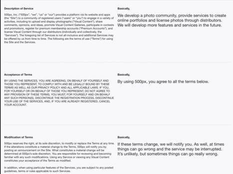 Free Terms and Conditions Template